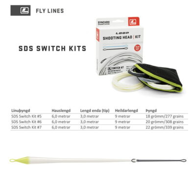 SDS Switch Kit Línukerfi - Veiðiflugur.is